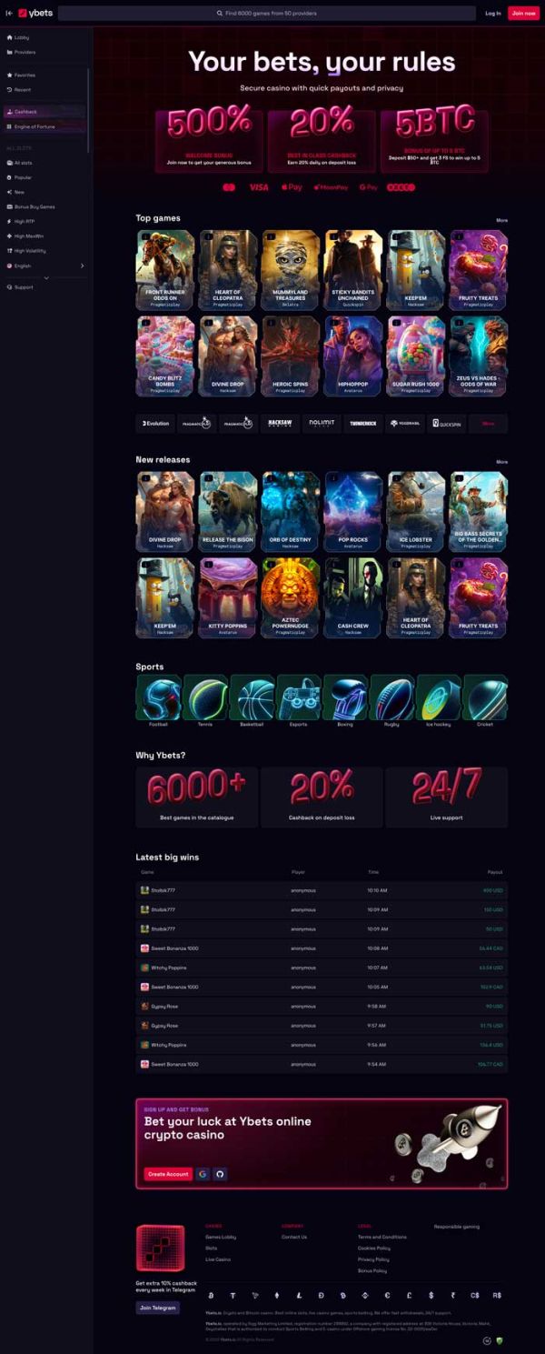 Ybets Casino Review (2024) | Is it Legit?