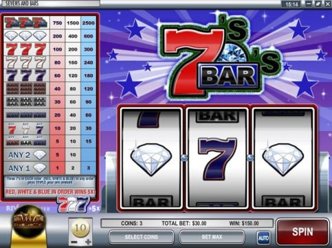 Slot machine gratis da bar (2022) ️ Slot da bar - AskGamblers