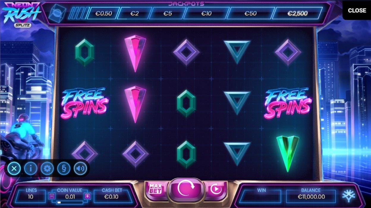 Neon Rush Review 🥇 (2025) - RTP & Free Spins