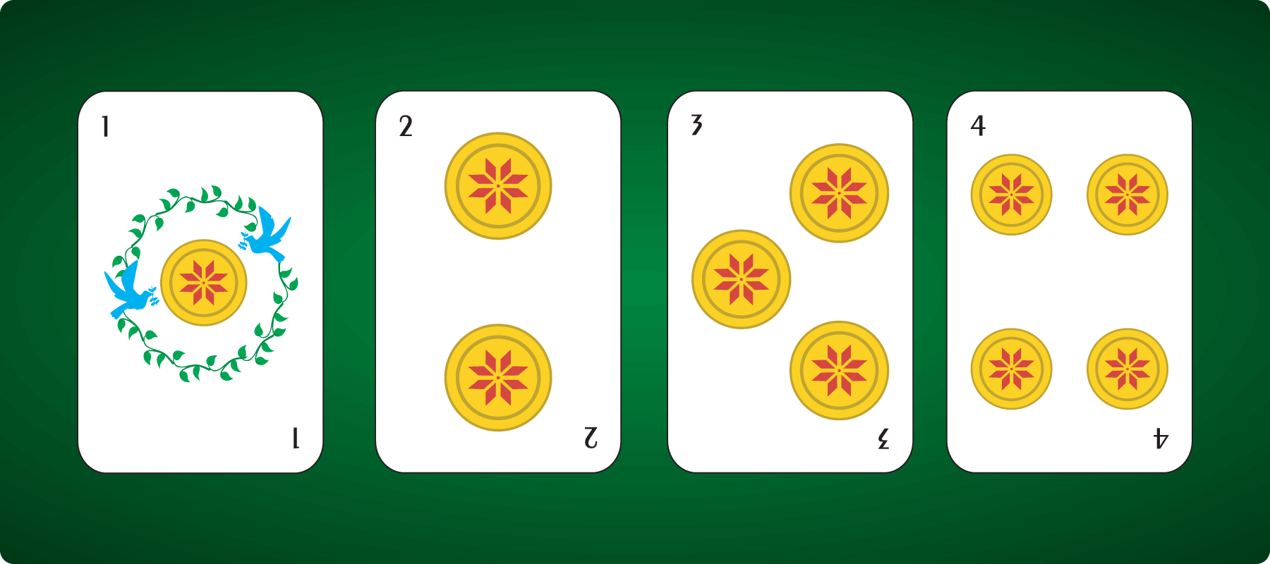 Simbolos cartas de poker: Origen y significado | AskGamblers