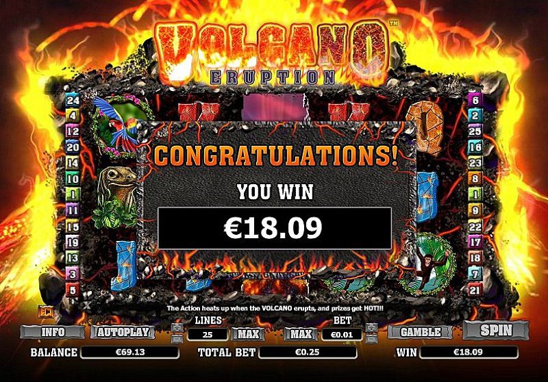 Volcano Eruption Slot Review (2020) | Bonus & RTP - AskGamblers