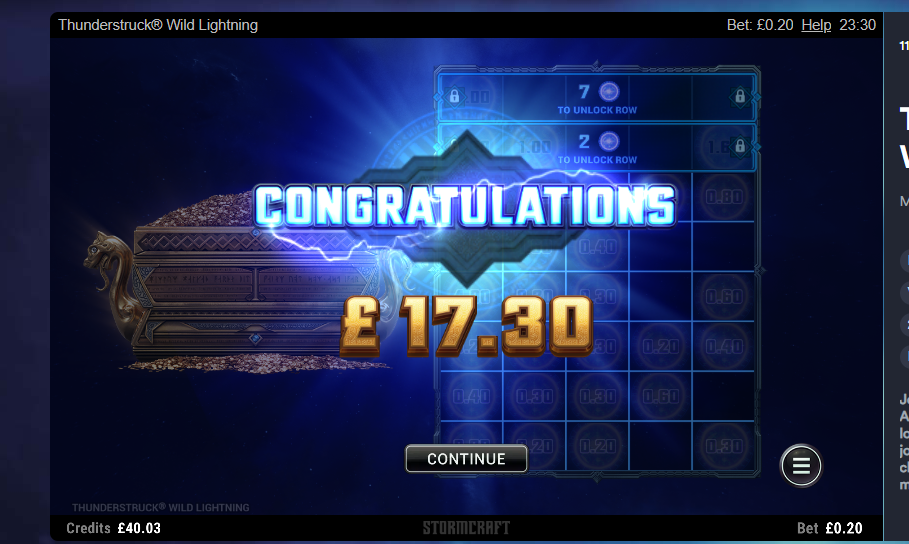 Thunderstruck Wild Lightning Slot Review 🥇 (2026) - RTP & Free Spins