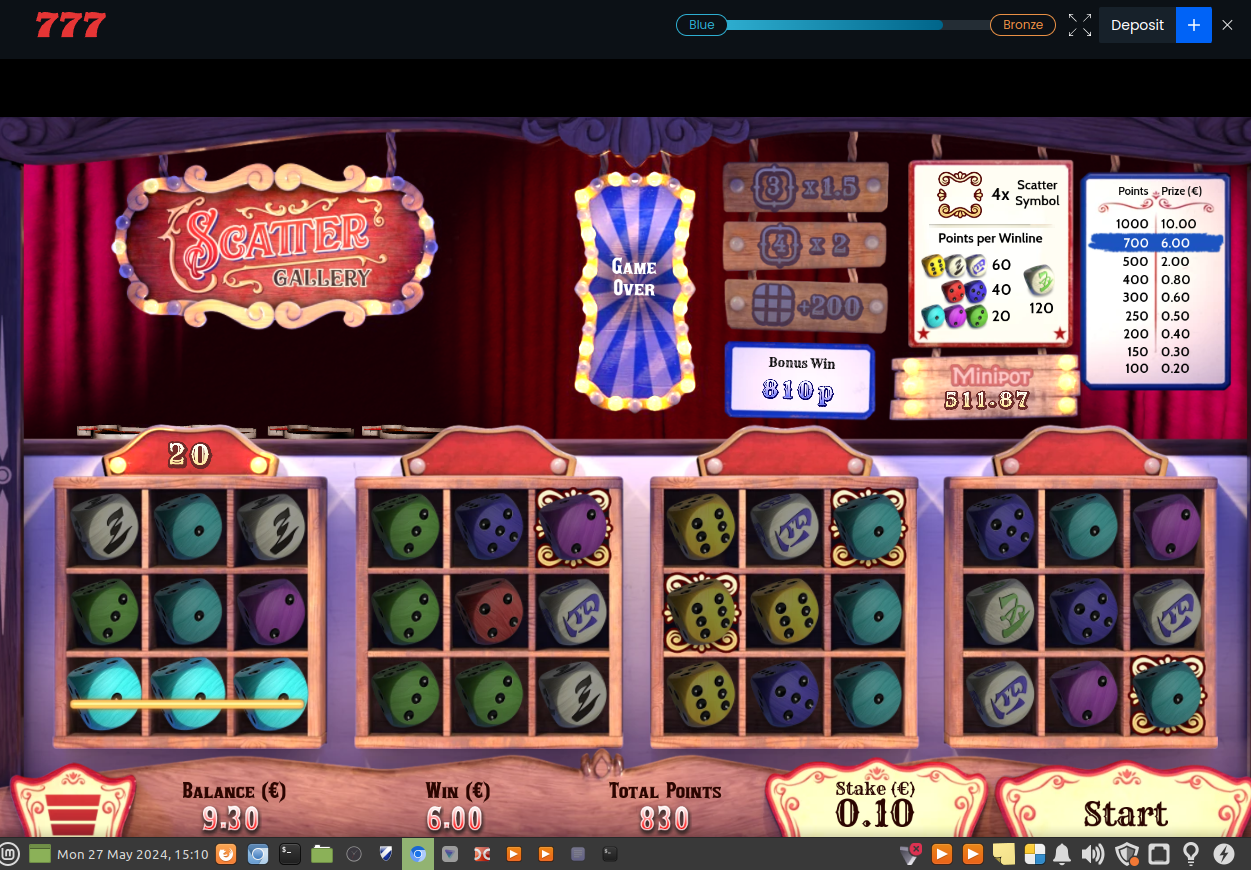 Scatter Gallery Slot Review 🥇 (2026) - RTP & Free Spins