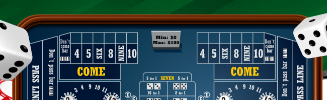 History of Craps - Origins & Fun Facts About the Dice Game