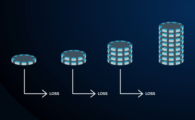 Was ist die Martingale Methode? - Martingale Strategie