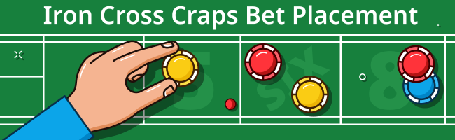 Iron Cross Craps Strategy [2025] | In-depth Analysis