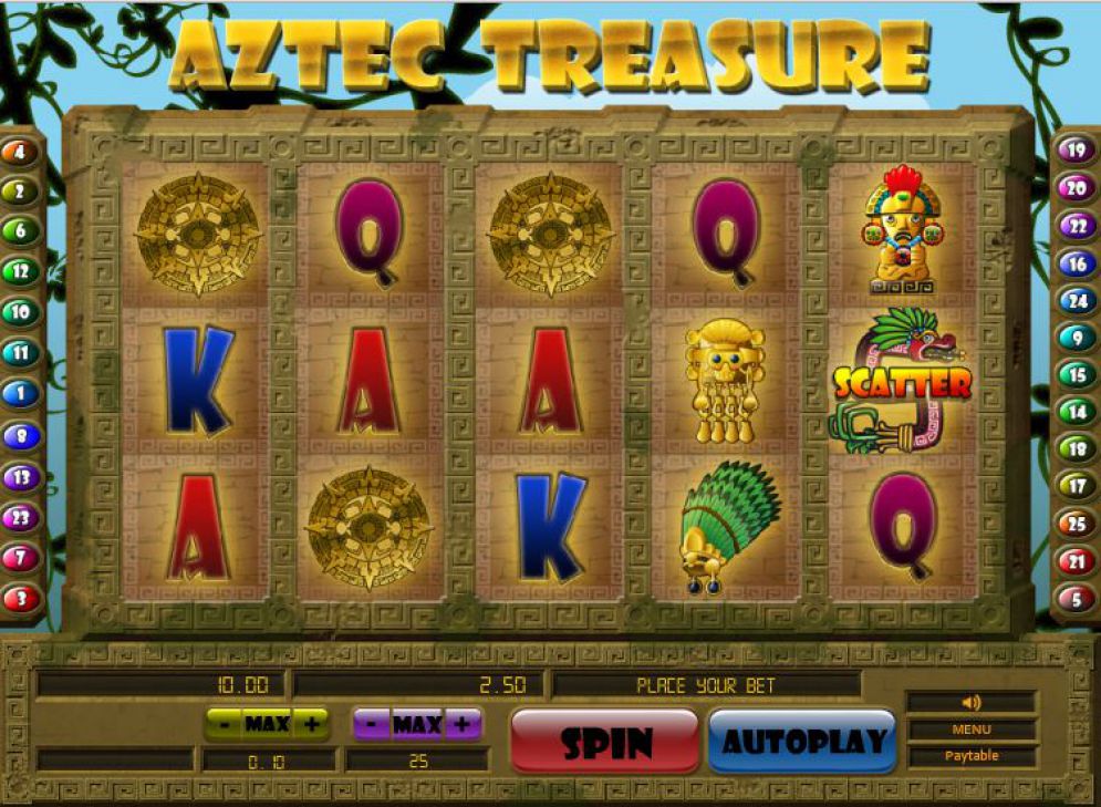 Aztec Treasure Slot Review & Bonus Codes - AskGamblers