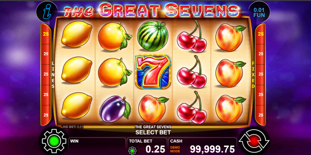 The Great Sevens Slot Review 🥇 (2025) - RTP & Free Spins
