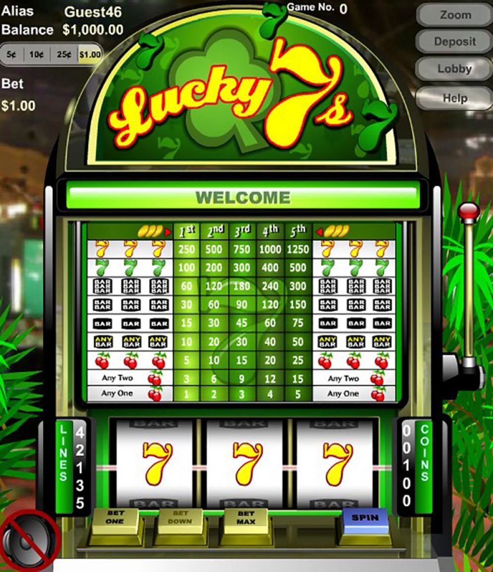 Lucky 7s Review 🥇 (2025) - RTP & Free Spins