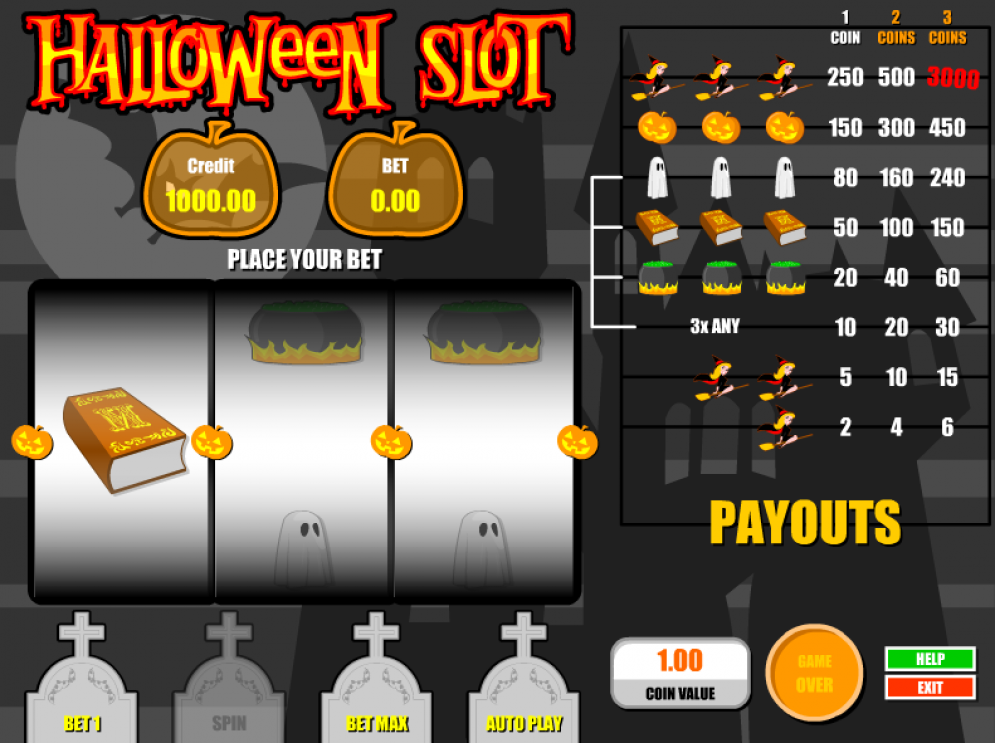 Halloween Slot Review 🥇 (2024) - RTP & Free Spins