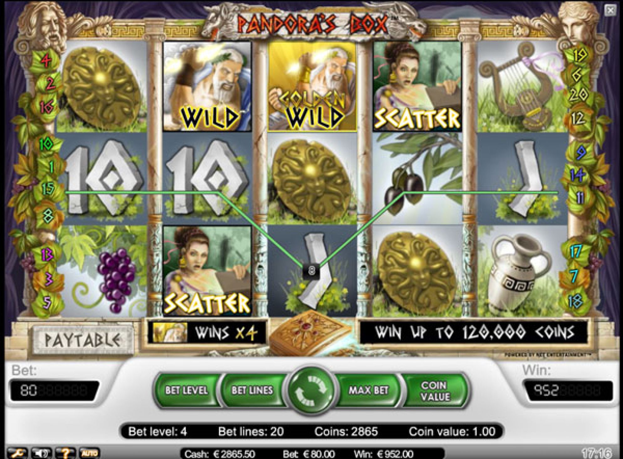 Pandora's Box Review 🥇 (2025) - RTP & Free Spins