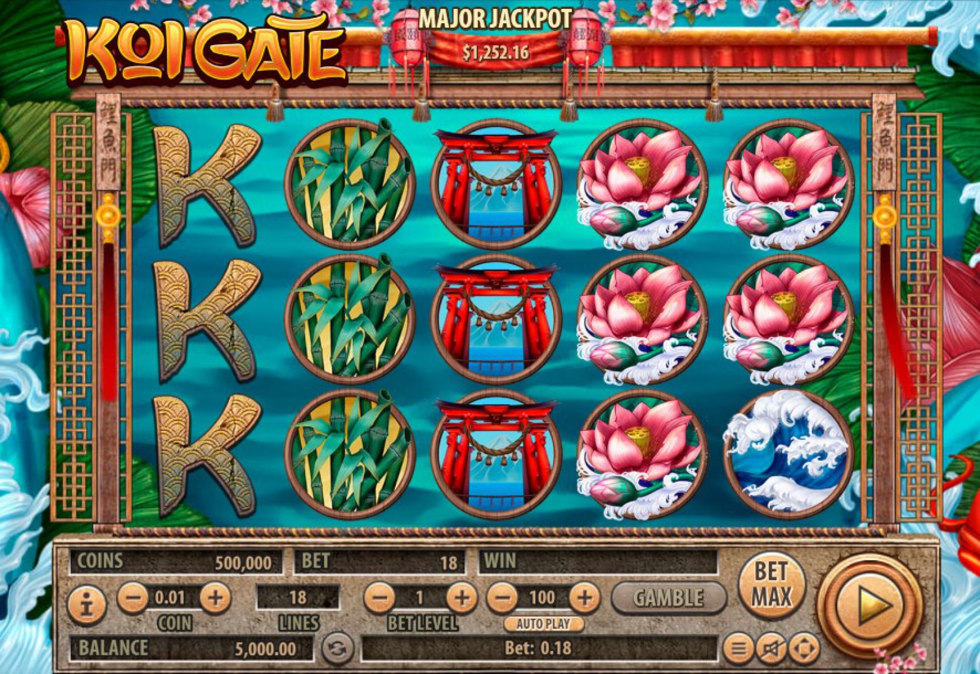 Koi Gate Slot Review ️ 2023 - AskGamblers